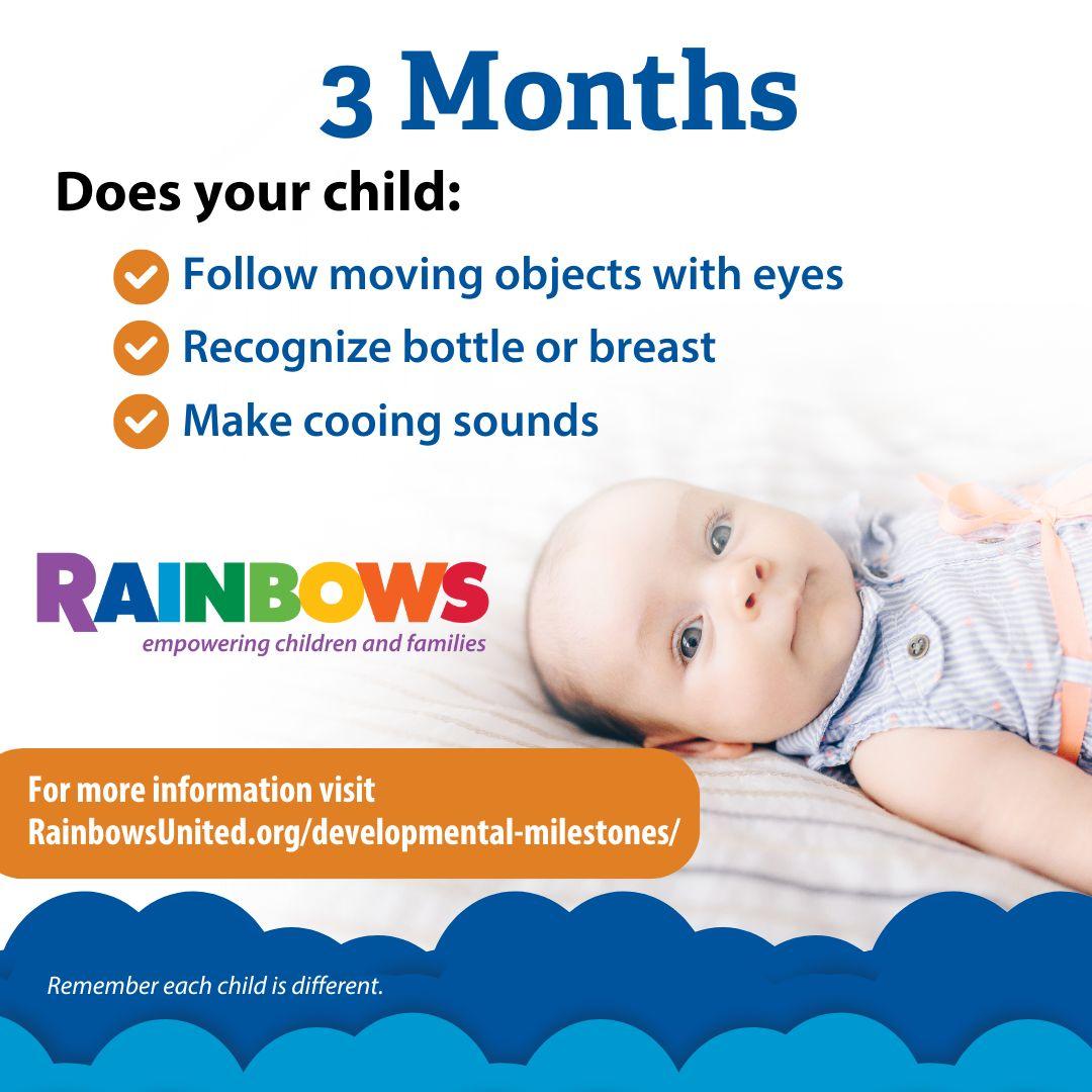 Developmental Milestones - Rainbows United